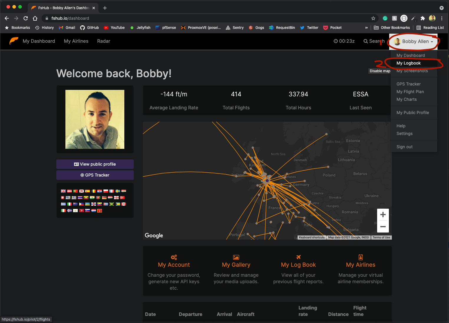 July 2021 Updates – More new features! – FsHub Blog