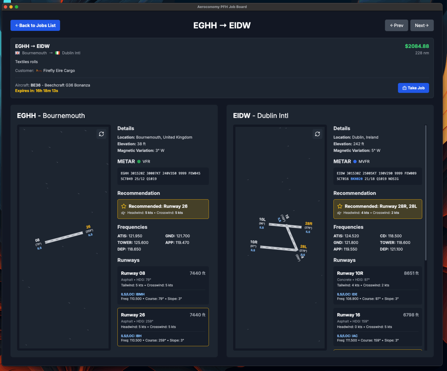 Platform updates July 2025 – FsHub Blog