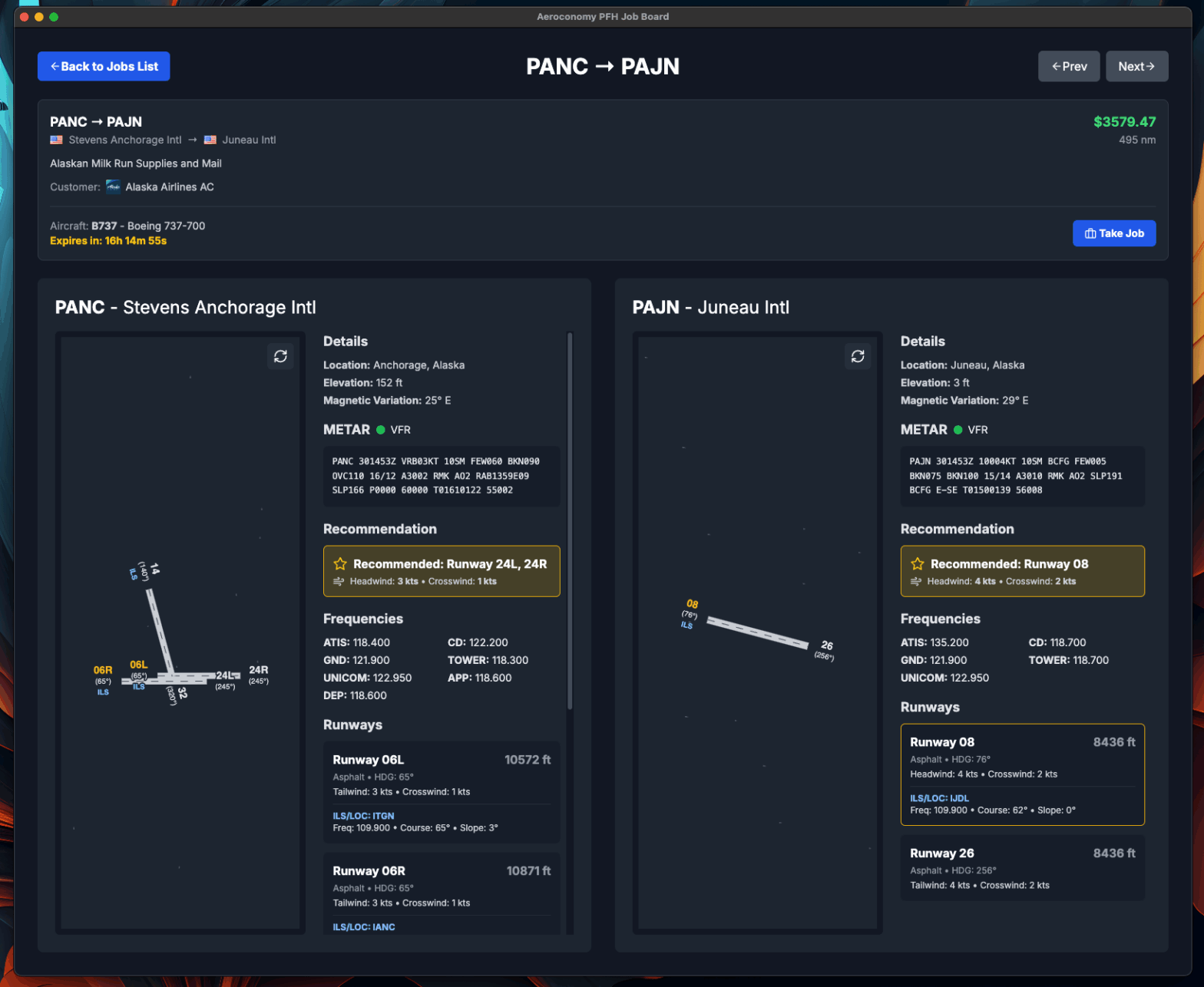 Platform updates July 2025 – FsHub Blog