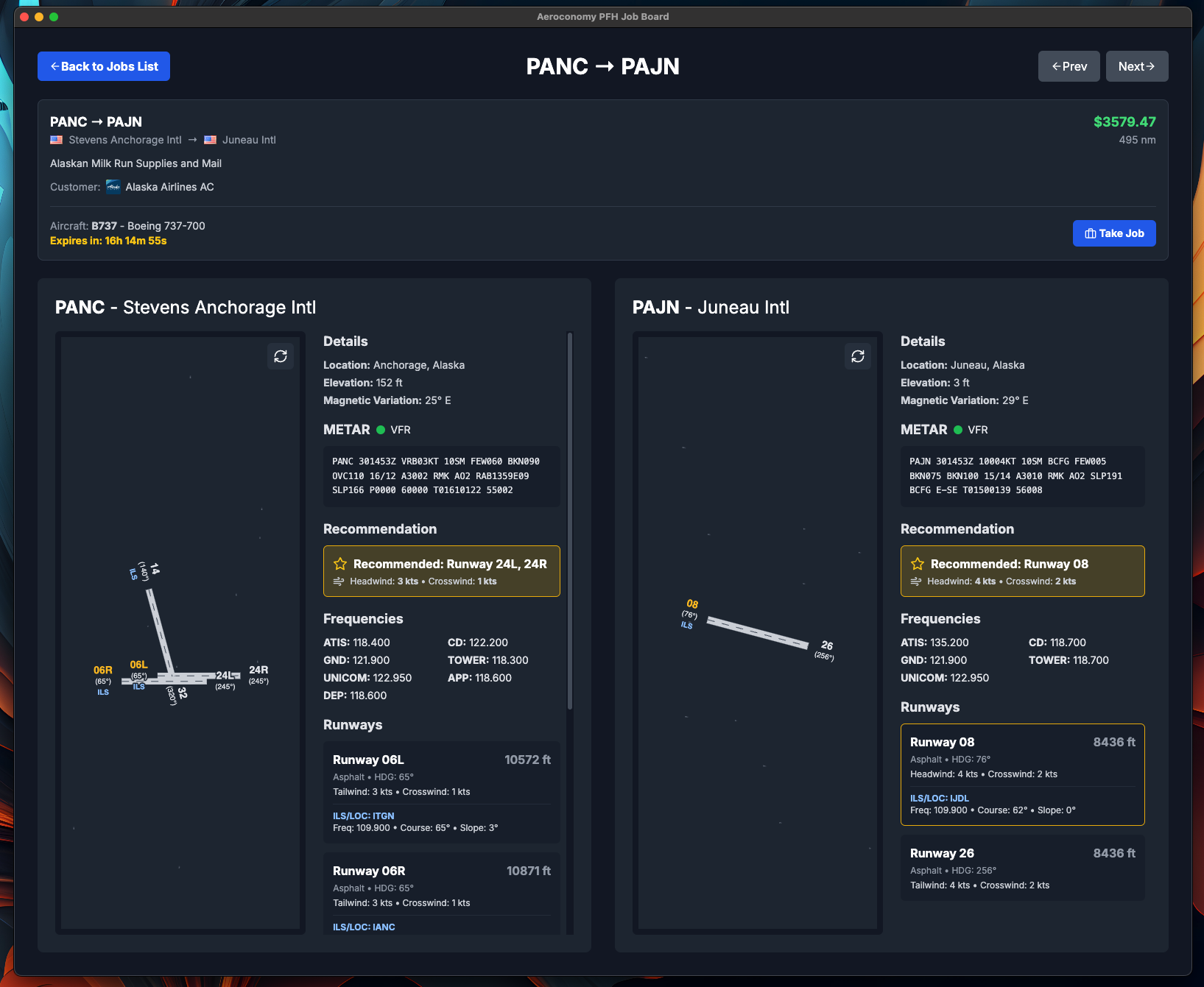 FsHub Blog – Platform and development news and updates!